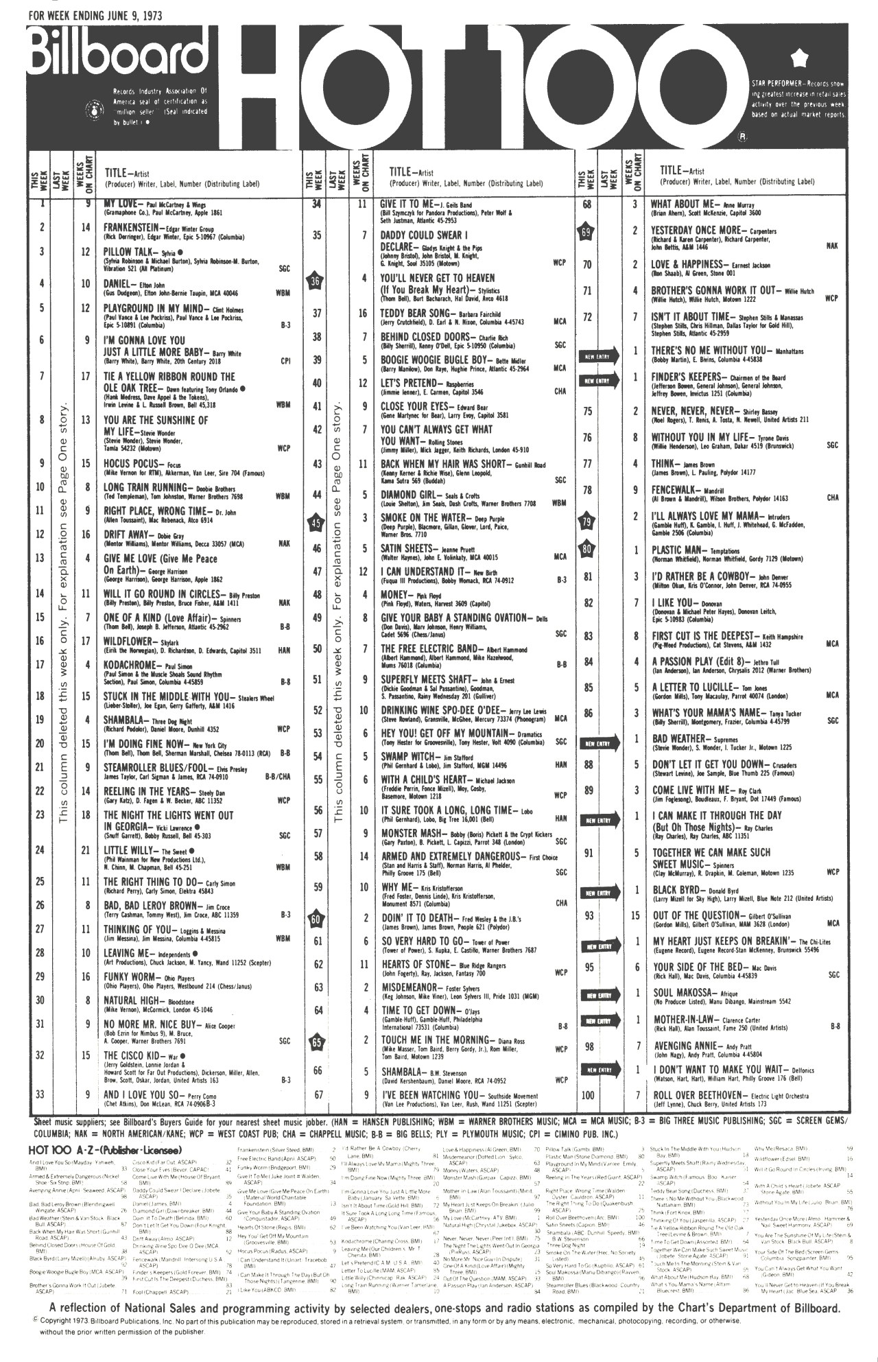1973-06-09 AT40 – American Top 40 Charts