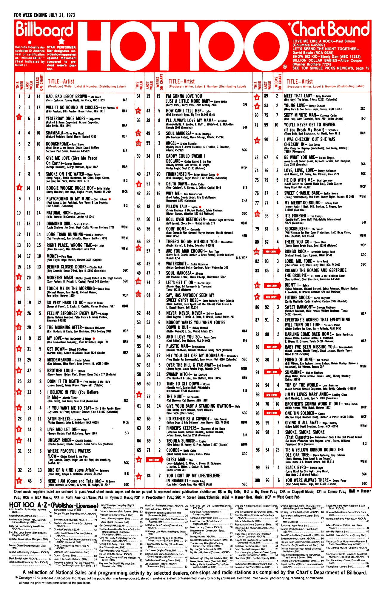 1973-07-21 AT40 – American Top 40 Charts