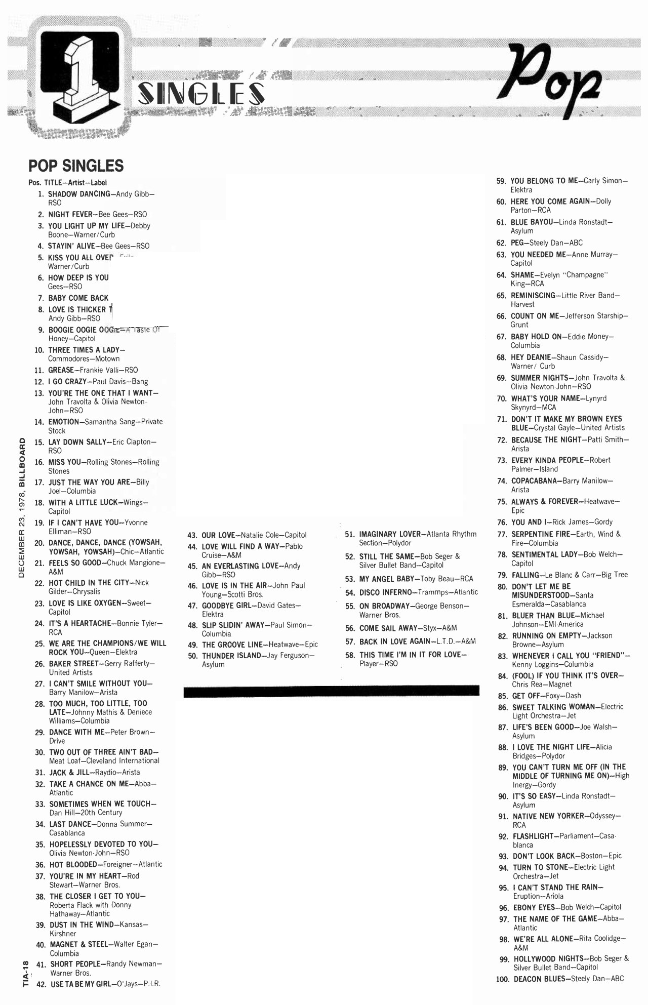 1978-12-23 AT40 – Top 100 of 1978 (100-51) – American Top 40 Charts