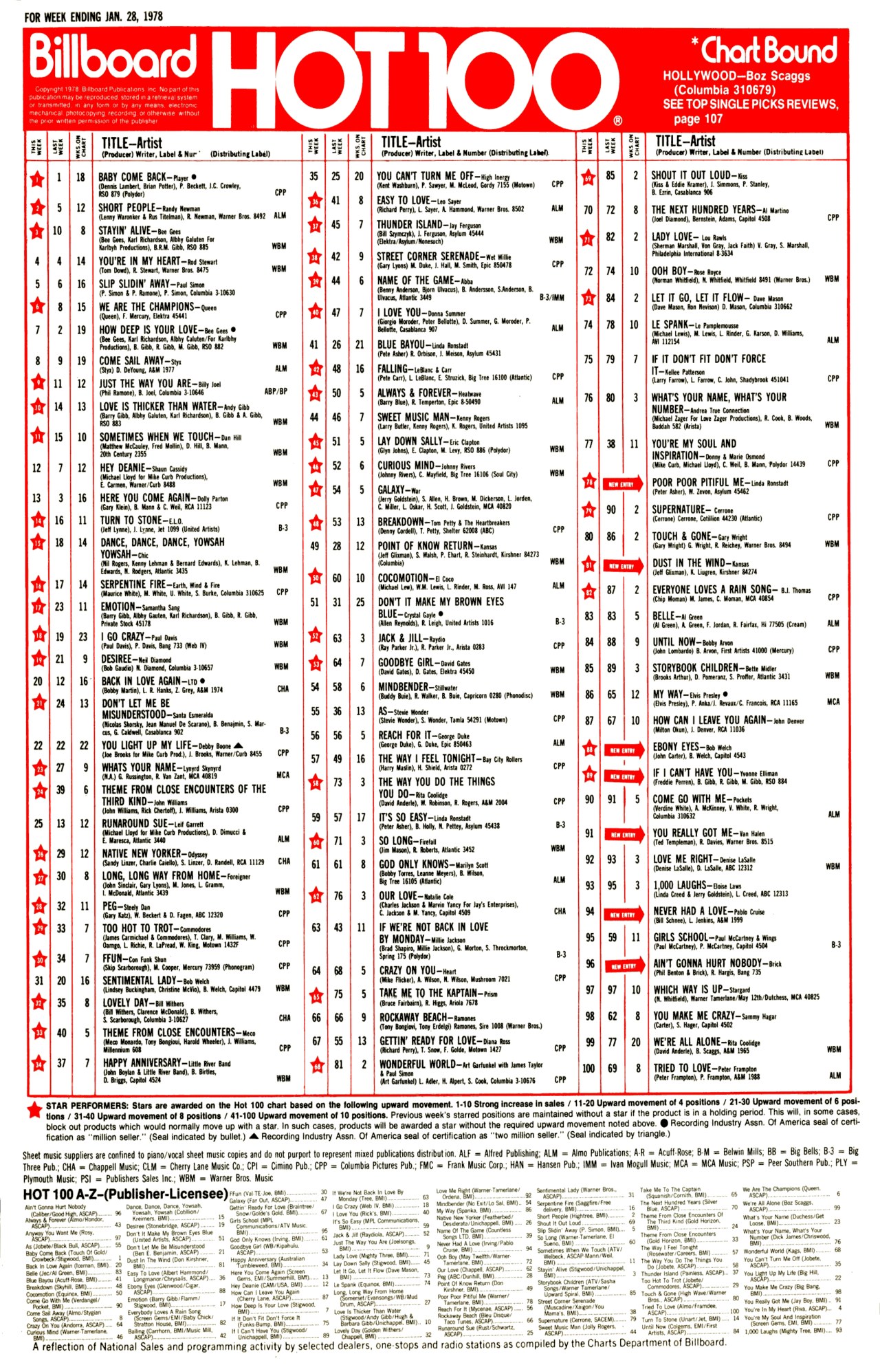 1978-01-28 AT40 – American Top 40 Charts
