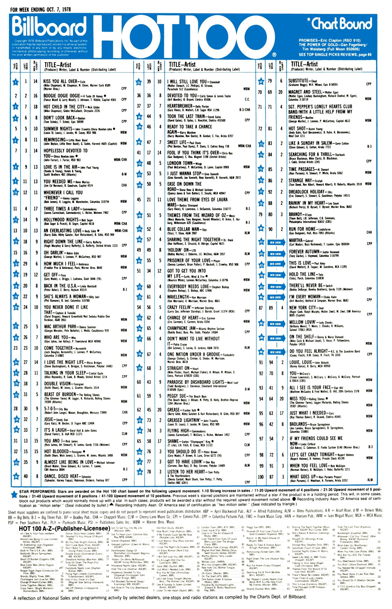 1978-10-07 AT40 – American Top 40 Charts