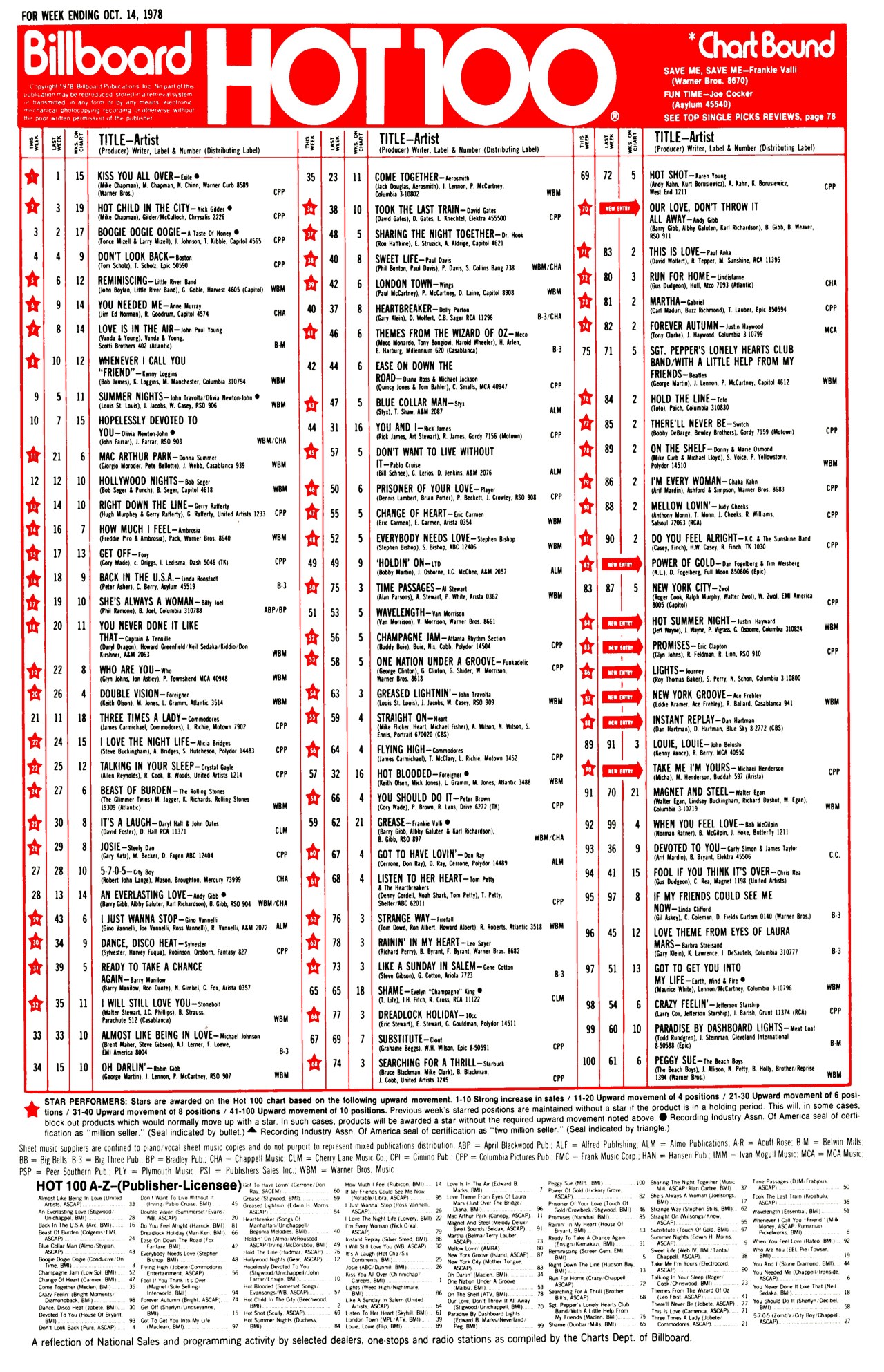 1978-10-14 AT40 – American Top 40 Charts