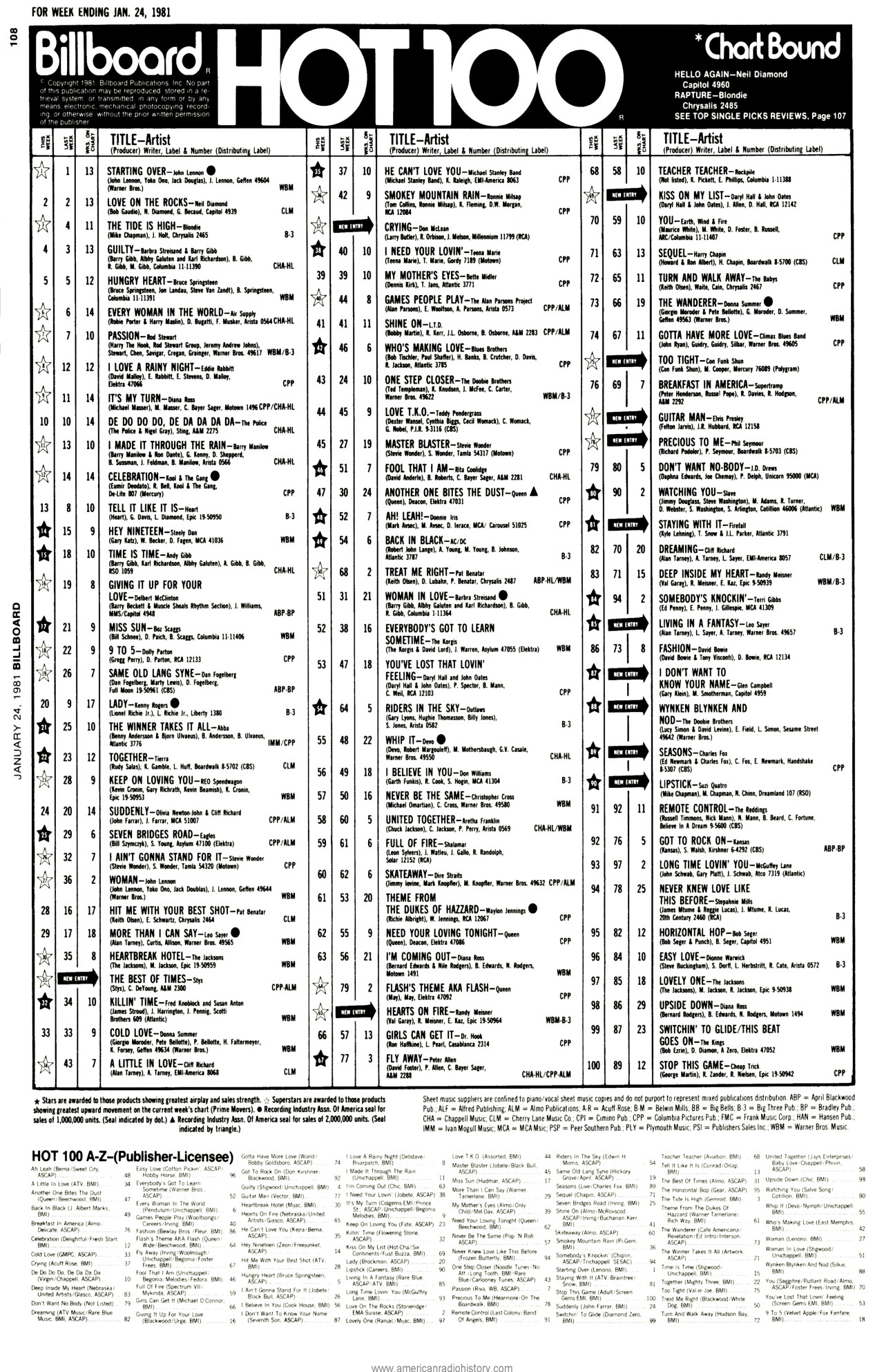 1981-01-24 AT40 – American Top 40 Charts