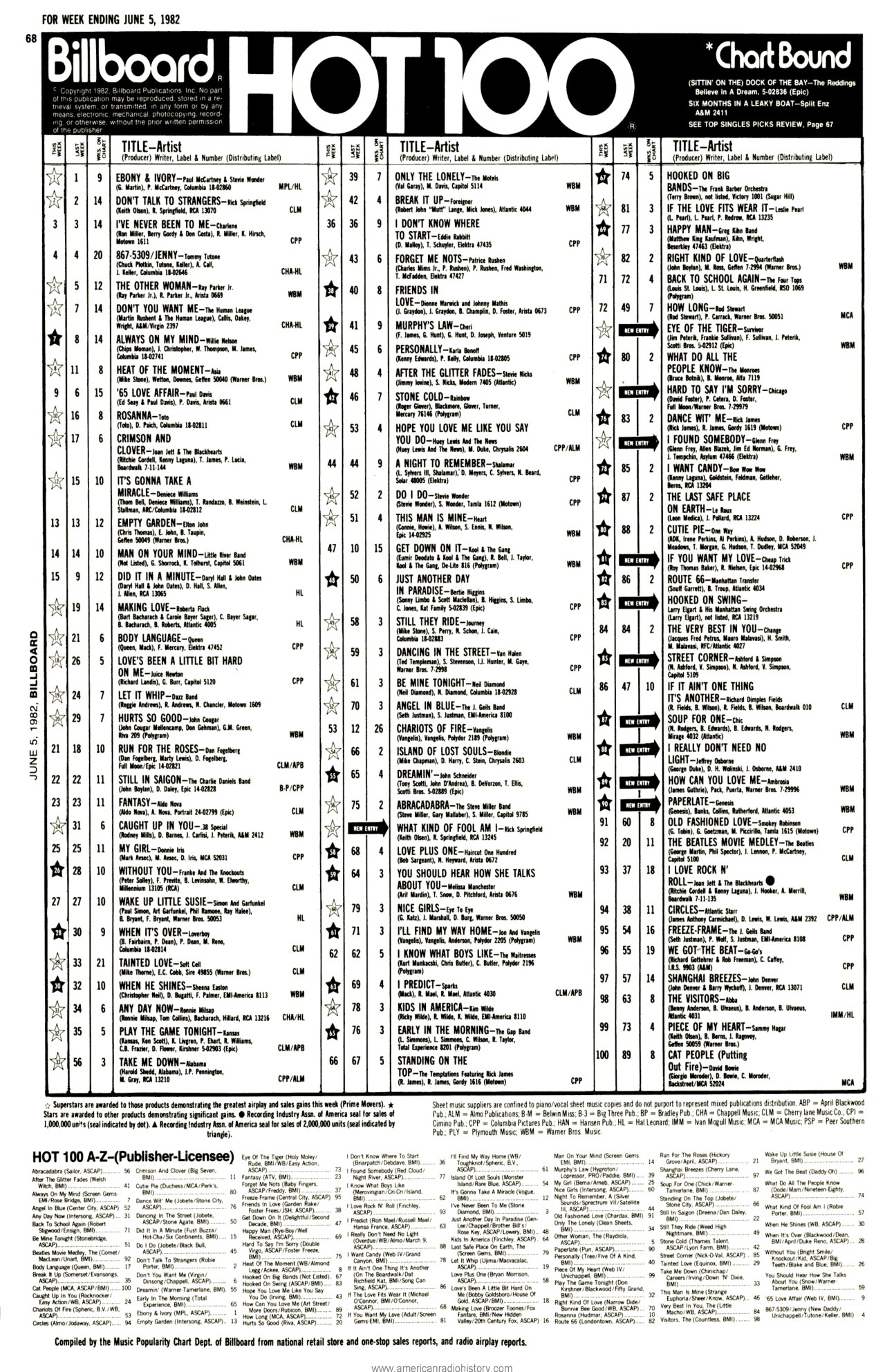 1982-06-05 AT40 – American Top 40 Charts