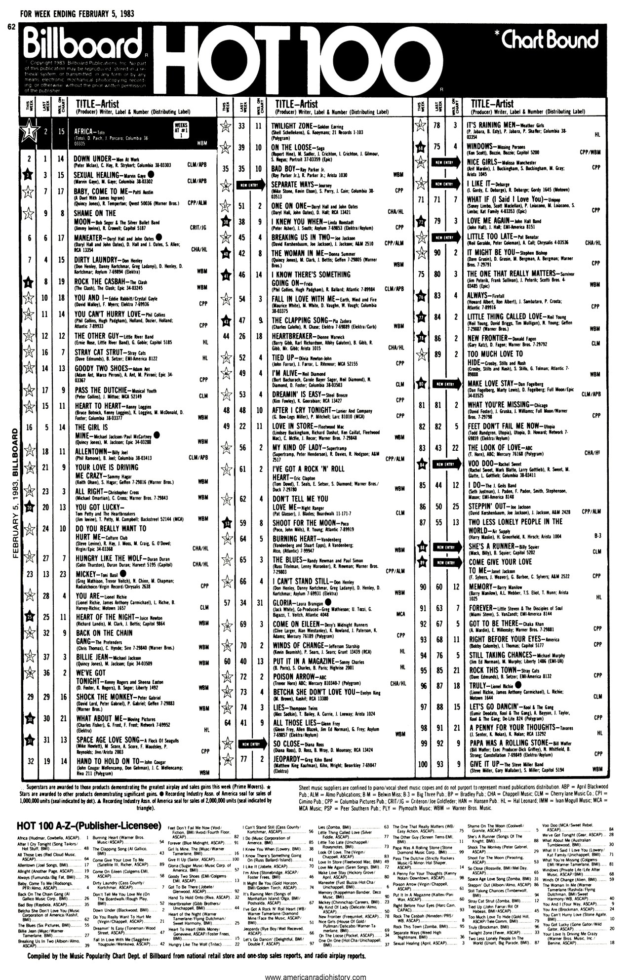 1983-02-05 AT40 – American Top 40 Charts