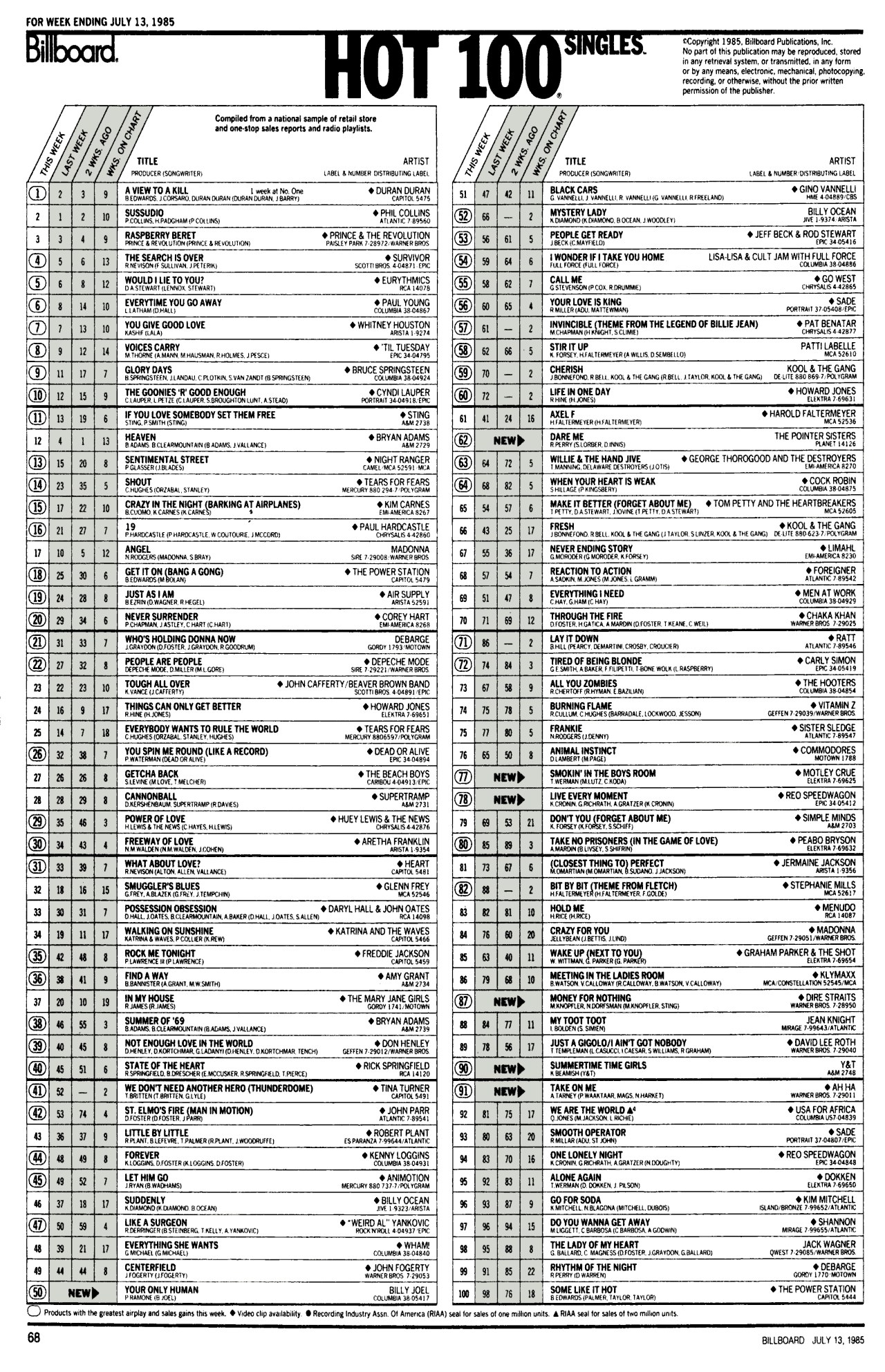 1985-07-13 AT40 – American Top 40 Charts