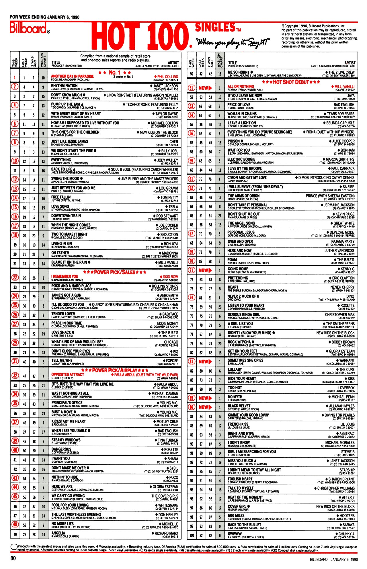 1990-01-06 AT40 – American Top 40 Charts