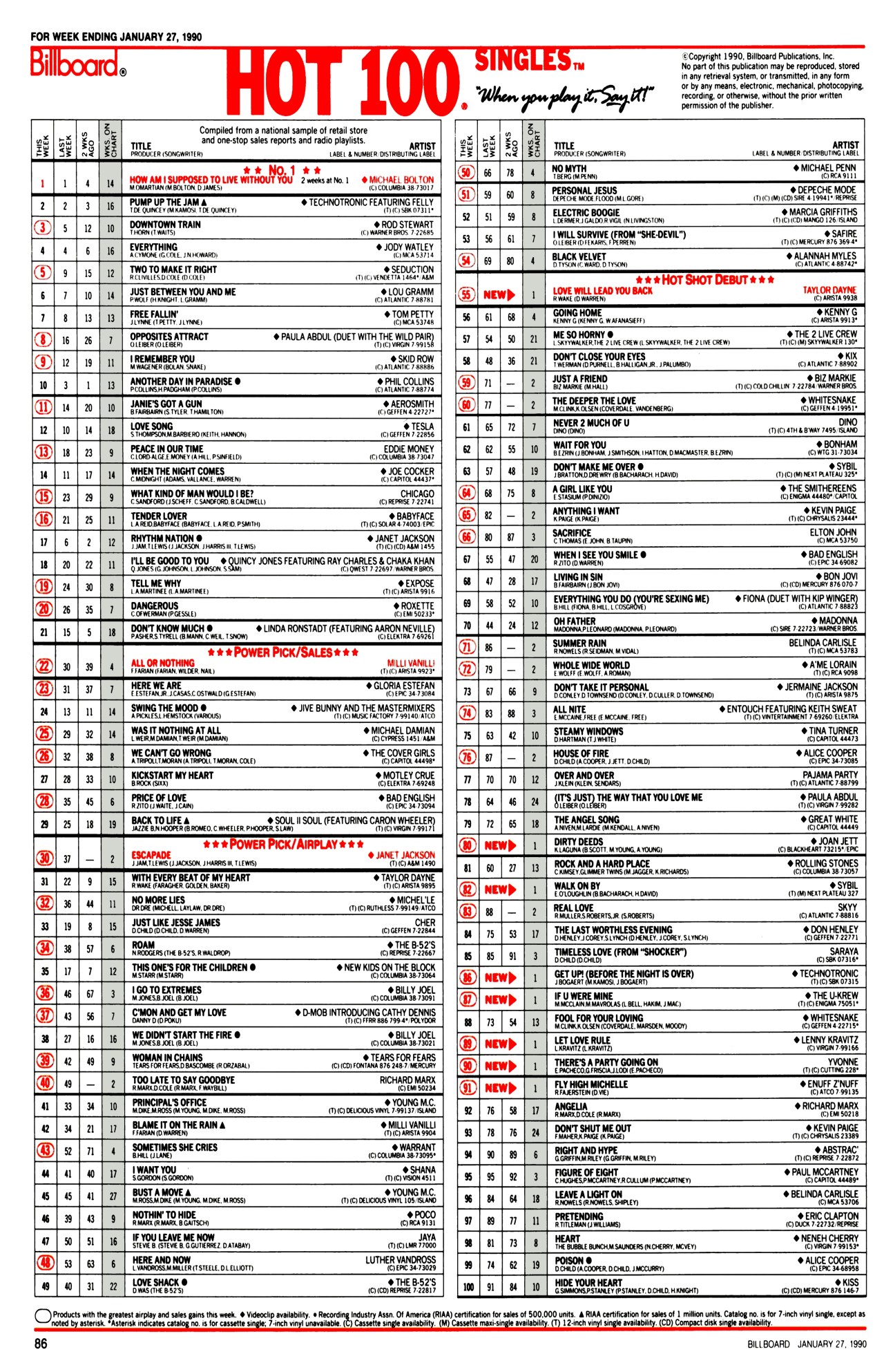 1990-01-27 AT40 – American Top 40 Charts