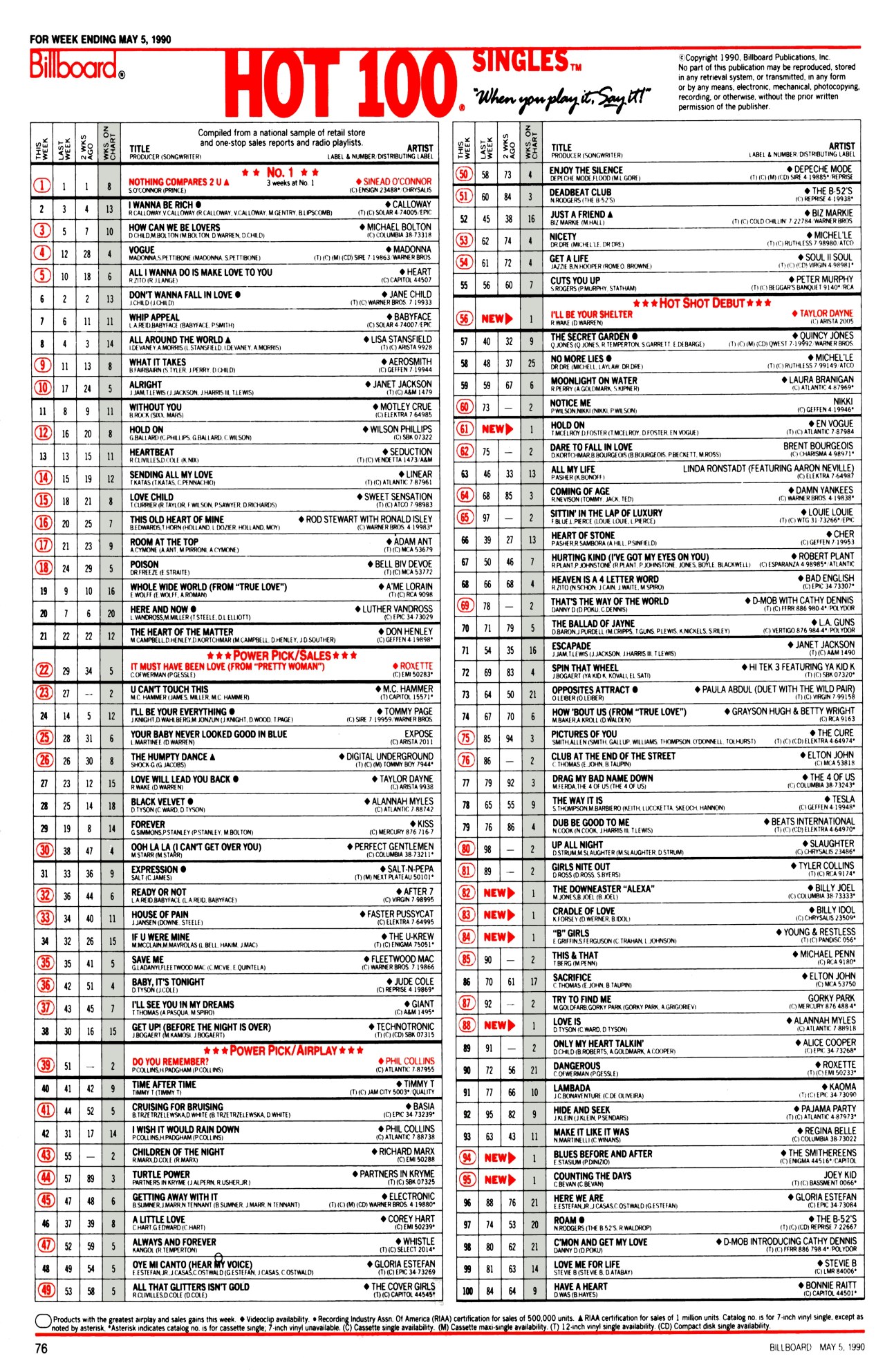 1990-05-05 AT40 – American Top 40 Charts