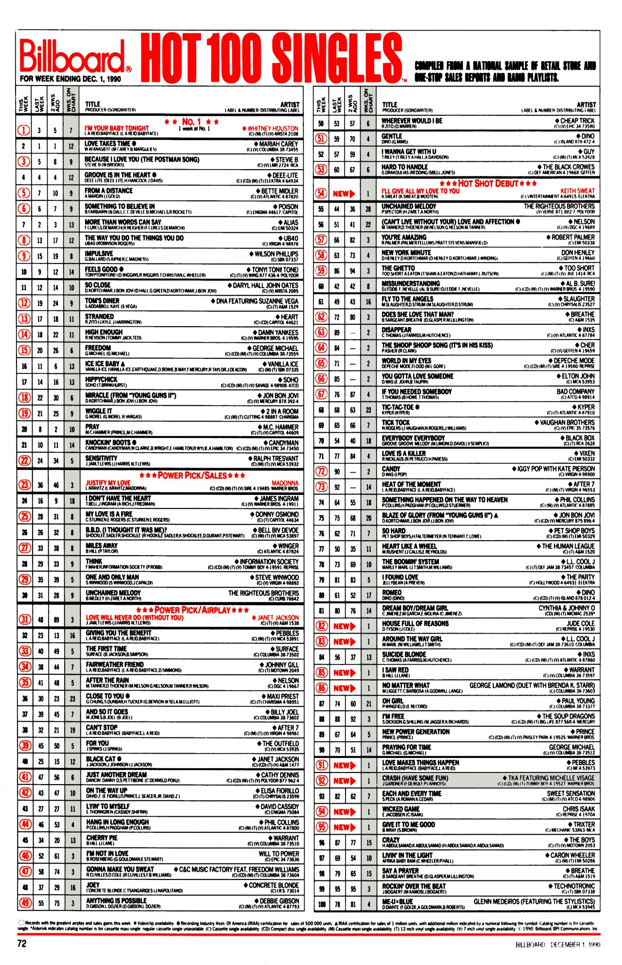 1990-12-01 AT40 – American Top 40 Charts